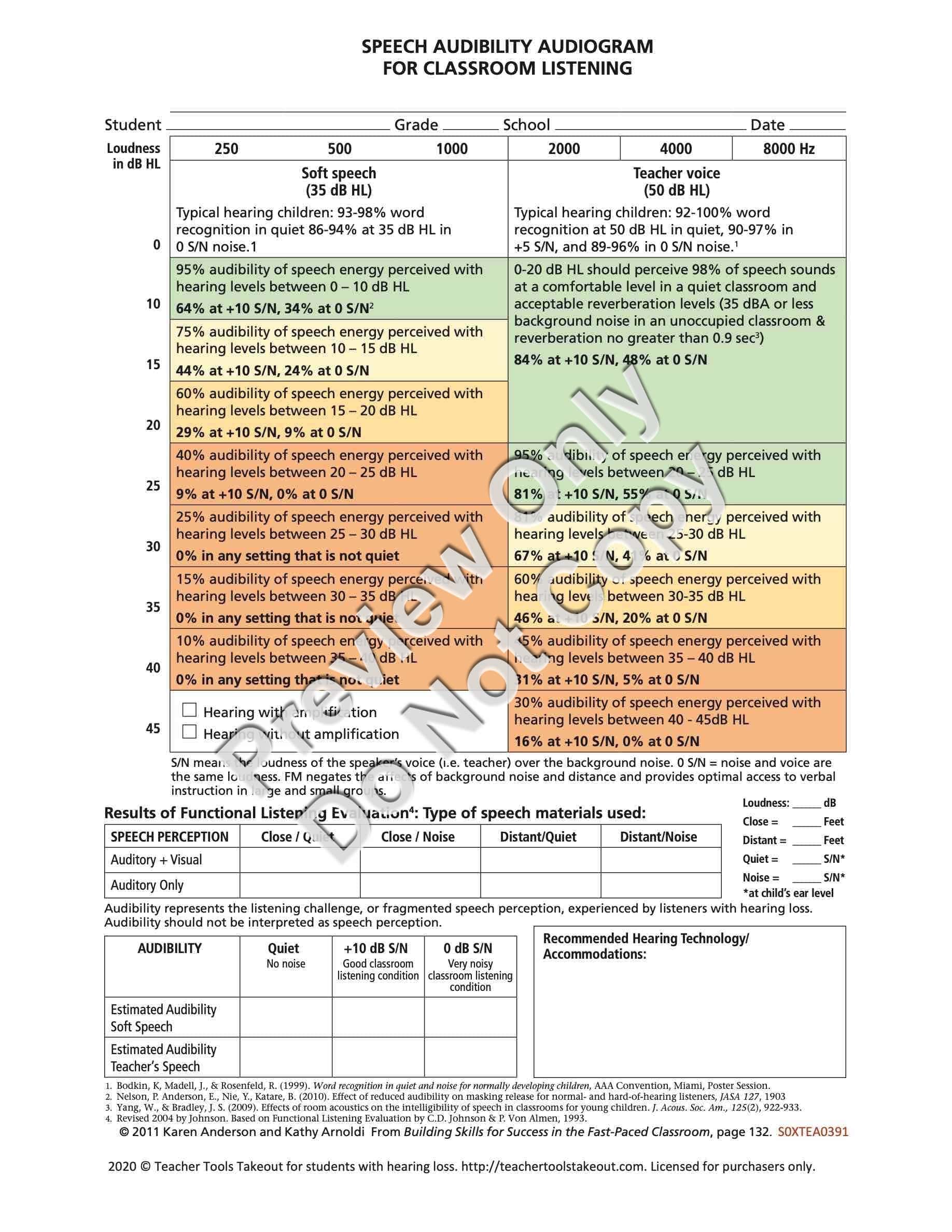 Teacher Tools Takeout