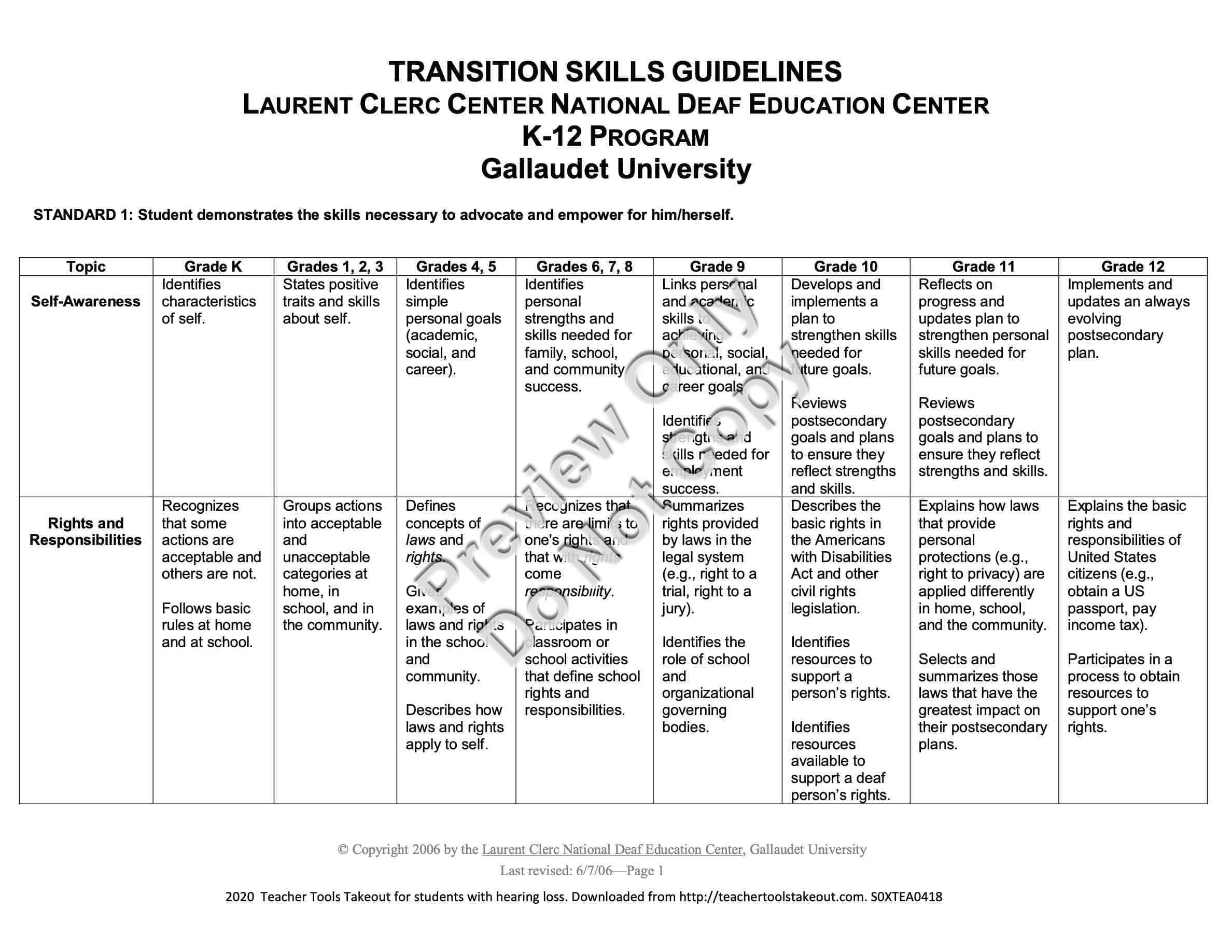 Teacher Tools Takeout