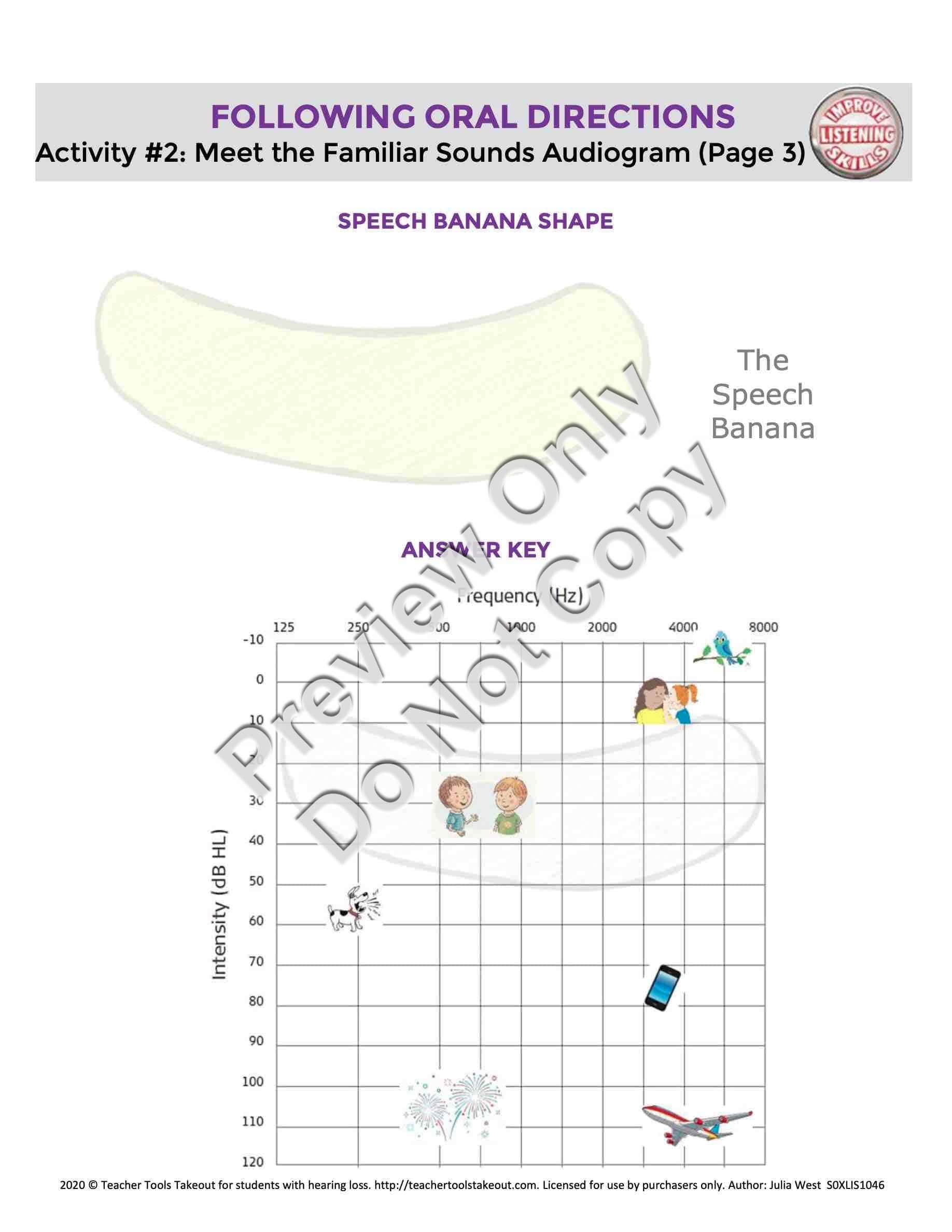 Teacher Tools Takeout