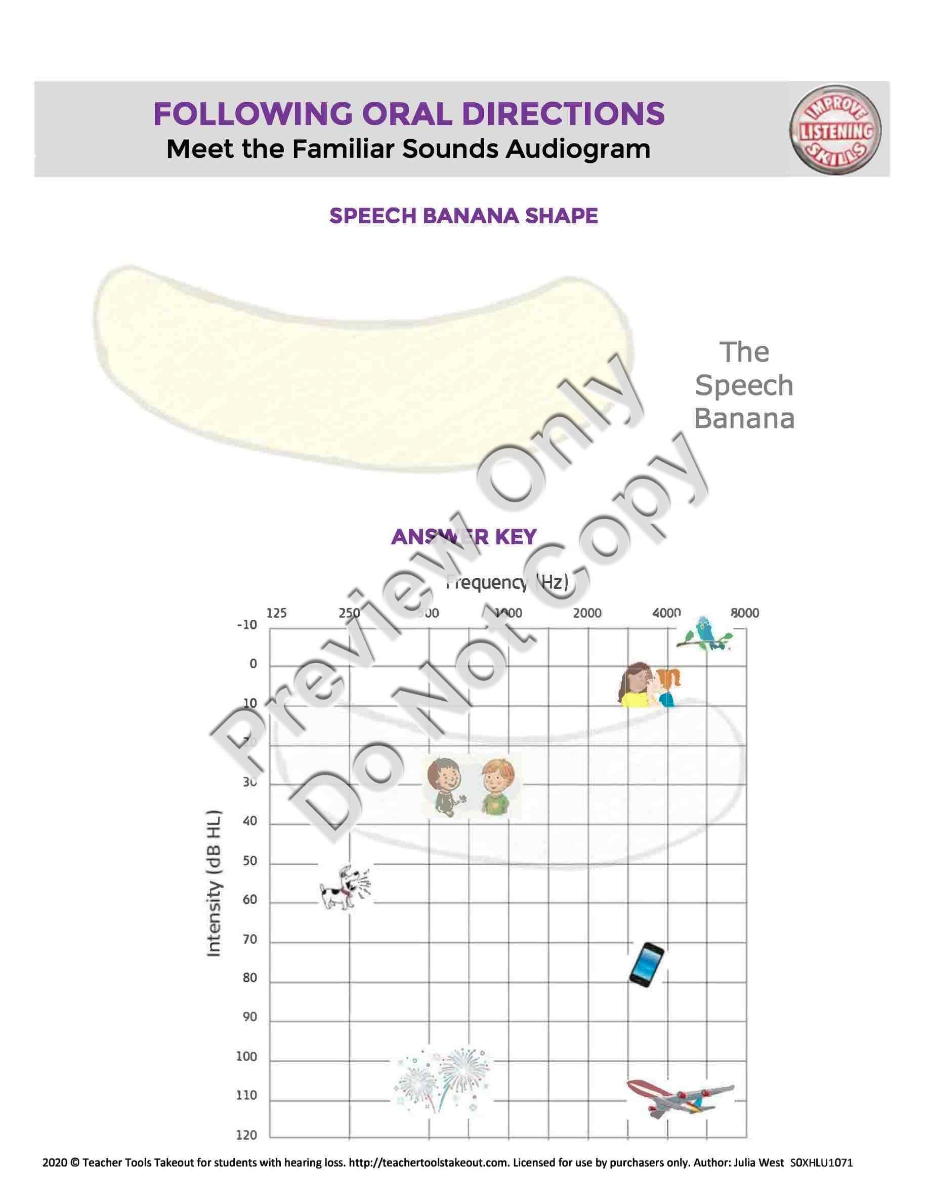 Teacher Tools Takeout